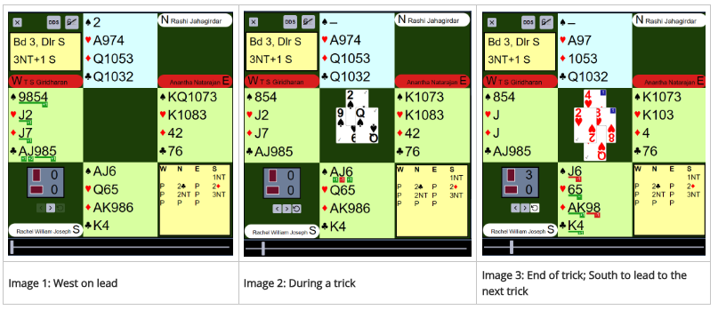 USING DOUBLE DUMMY SOLVER | North Shore Bridge Club